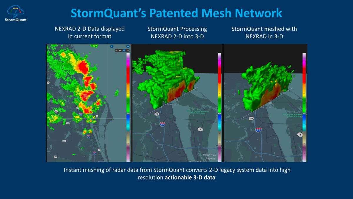 Patented 3-D Weather Visualization | Transforming Weather Insights | StormQuant