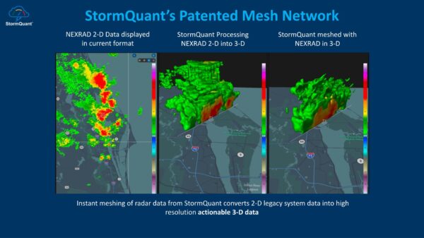 Patented 3-D Weather Visualization | Transforming Weather Insights ...