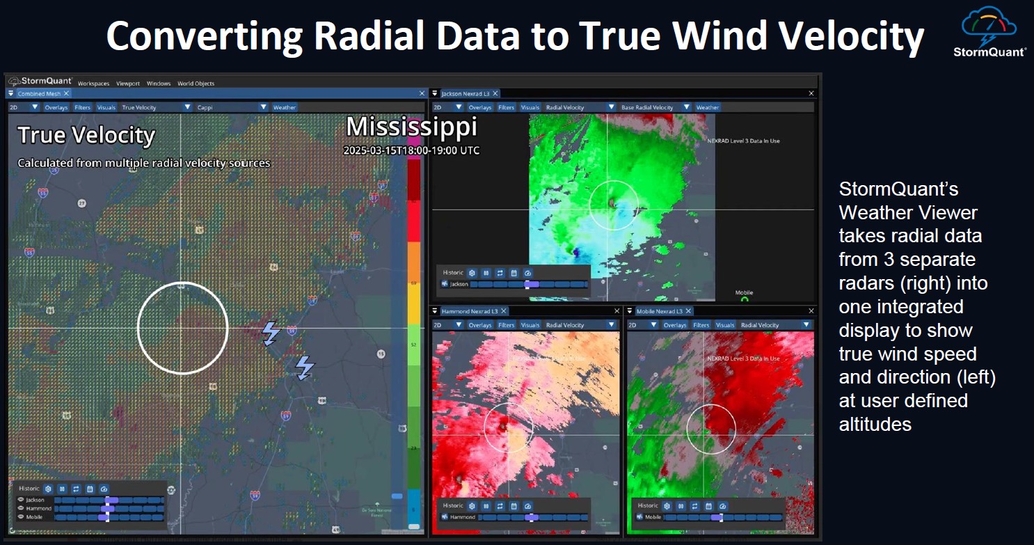 StormQuant Engages Government Officials By Showcasing Advanced Weather ...